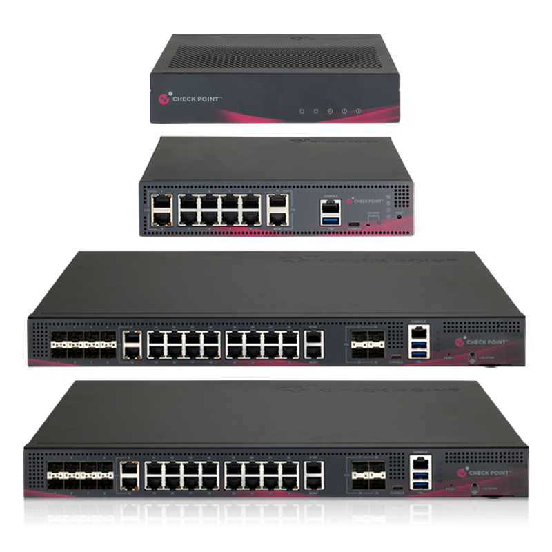 AI-Powered Next Generation Firewalls- Check Point Software